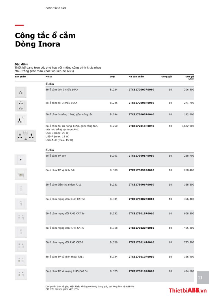Catalogue ABB, Bảng Giá ABB 2025 Mới Nhất | Thiết Bị ABB
