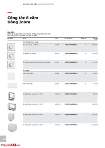 Catalogue ABB, Bảng Giá ABB 2025 Mới Nhất | Thiết Bị ABB