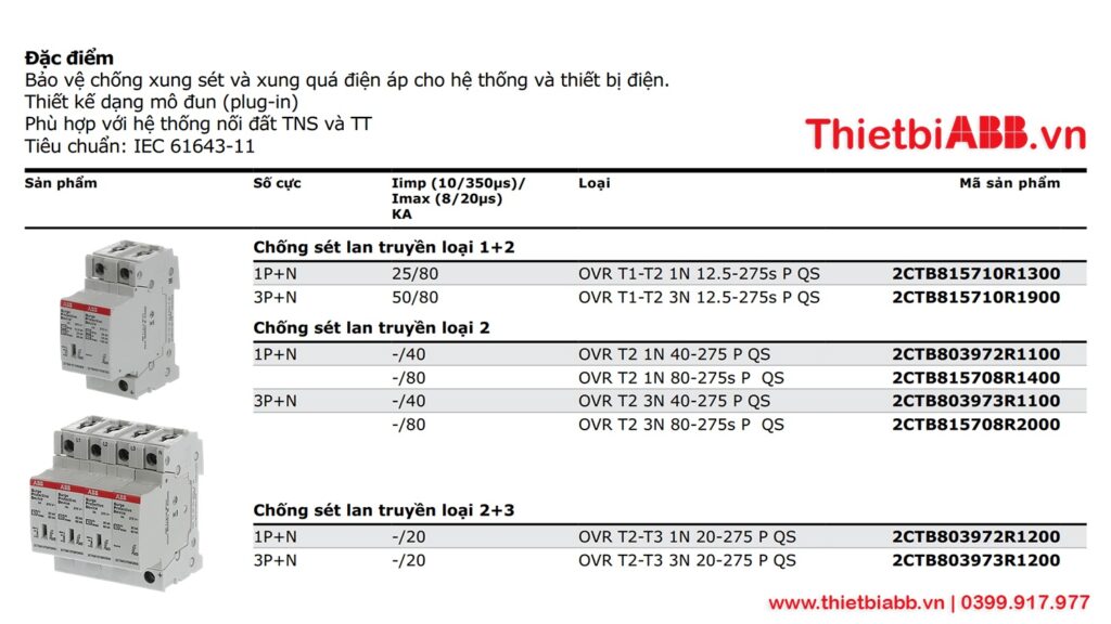 2CTB815710R1900 - Bộ Chống Sét ABB OVR T1-T2 3N 12.5-275s P QS
